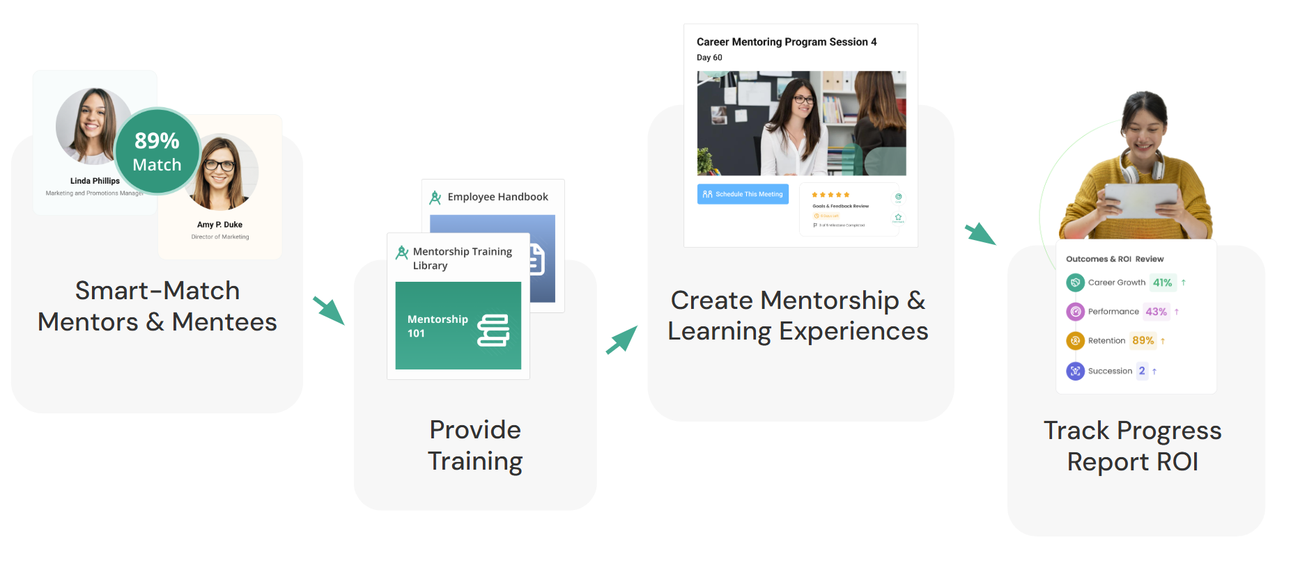 Qooper Mentoring Software: #1 Ranked Online Mentorship Platform